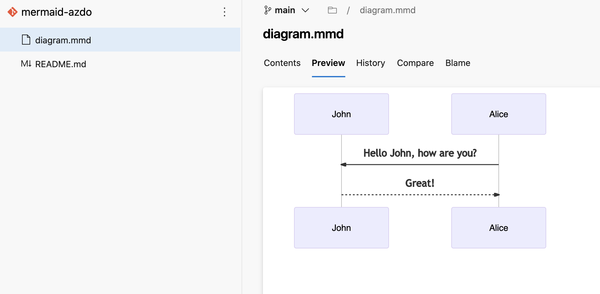 Mermaid Renderer - Visual Studio Marketplace
